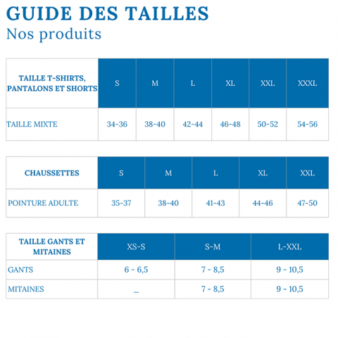 Argent Colloïdal 15 ppm - Flacon 1L - Bio Colloïdal France
